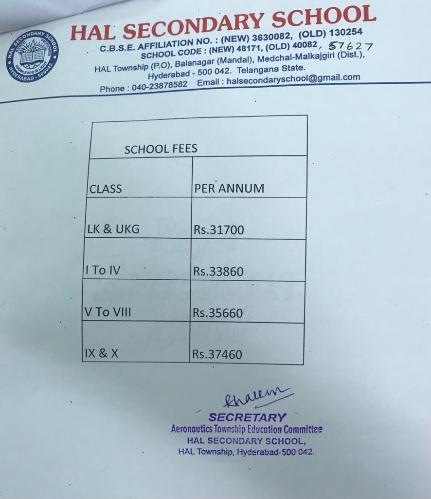 Mandatory Public Disclosure – HAL SECONDARY SCHOOL