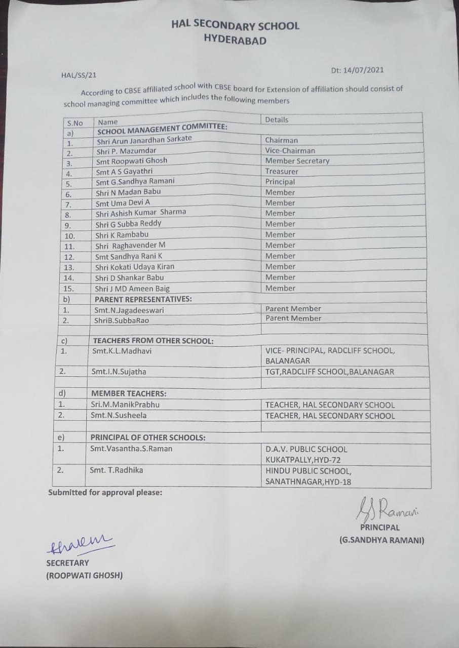 Mandatory Public Disclosure – HAL SECONDARY SCHOOL